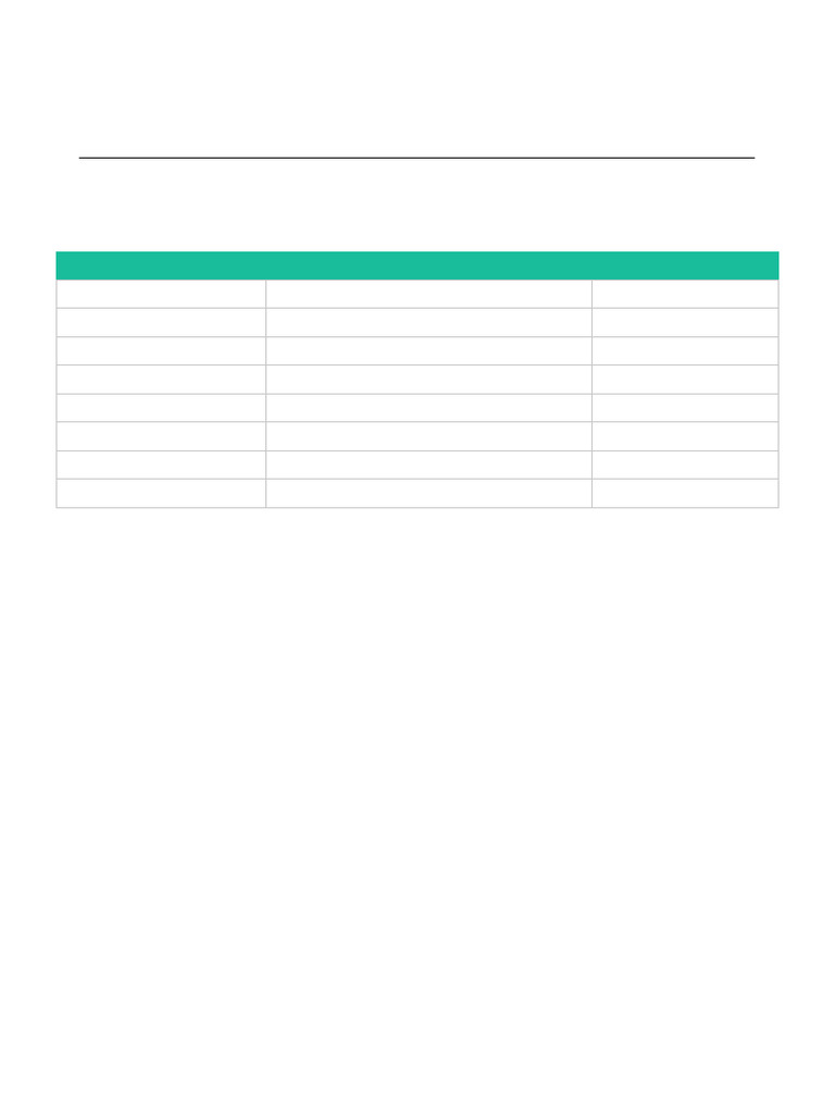 Messages Delivery Report | PDF