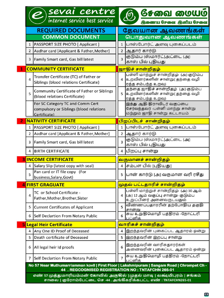 E Sevai Supporting Documents | PDF