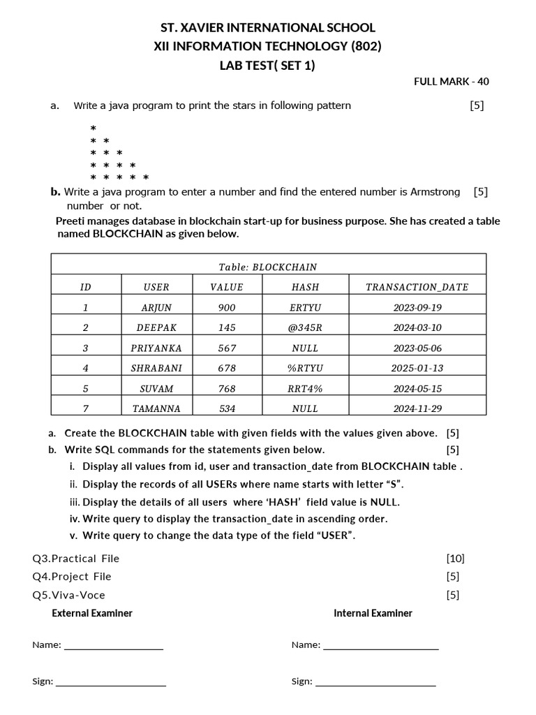 It Practical Ques Set 1 | PDF | Information Technology | Computer Programming