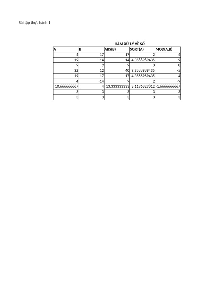 VoVanHieu Module6 BT | PDF