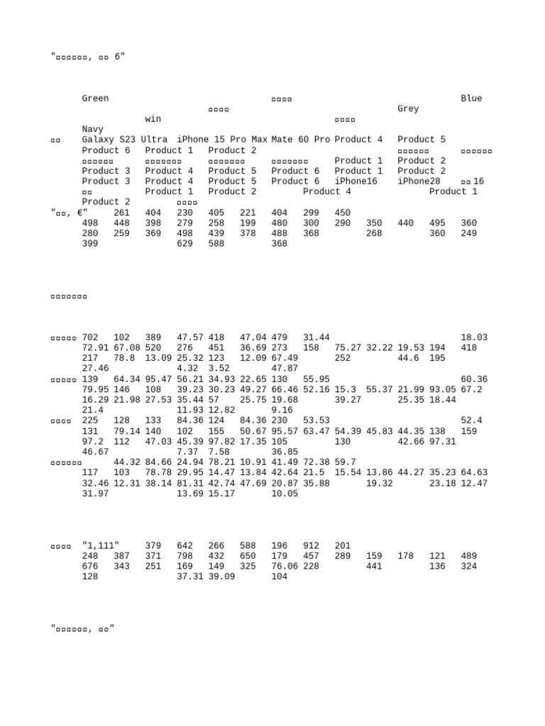 副本results r006 | PDF