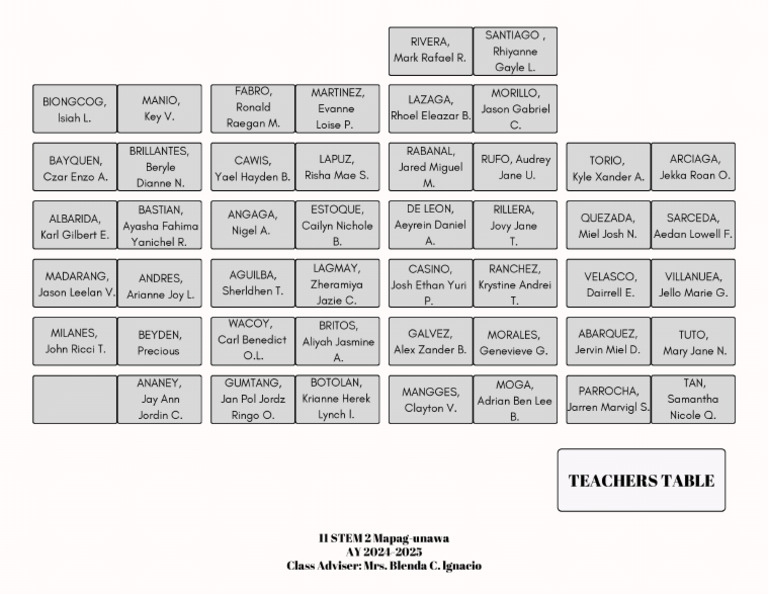 Seat Plan Stem 11-2 2024-2025 1st Grading | PDF