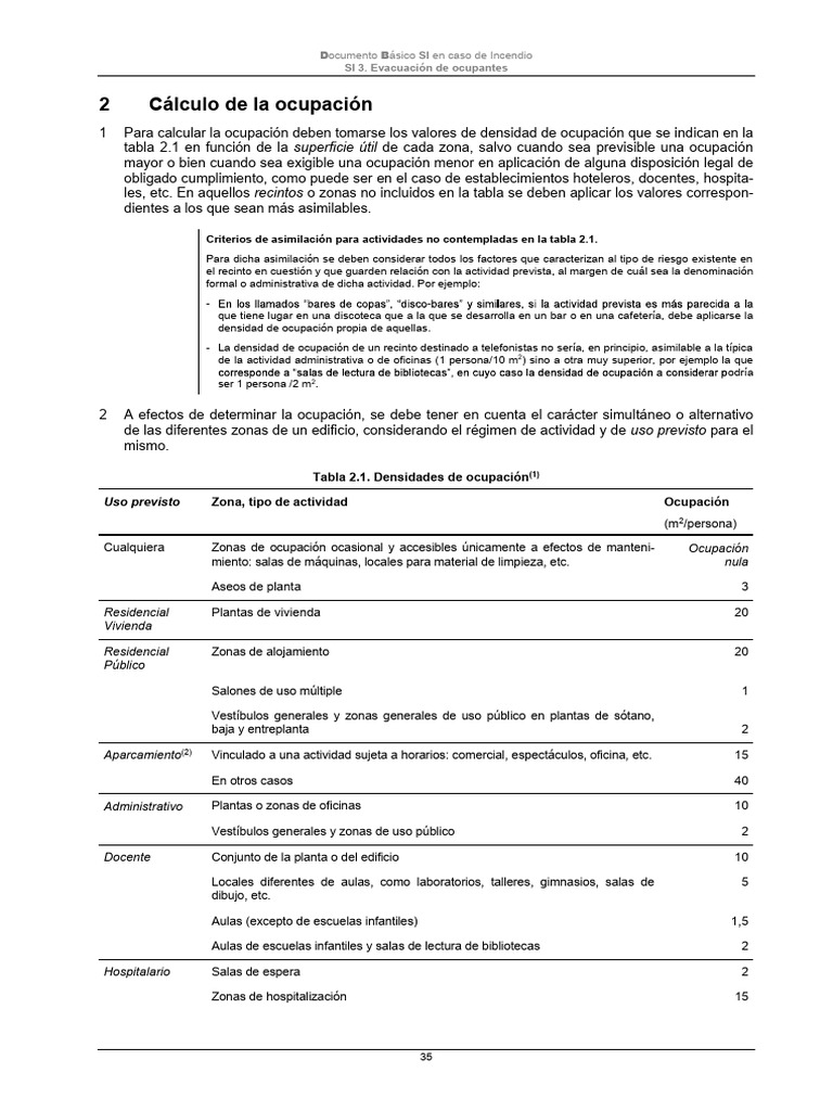 Cálculo de Ocupación y Aforo CTE SI3 | PDF
