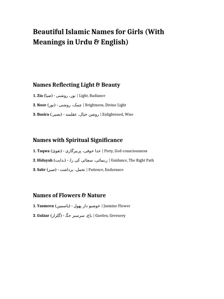 Islamic Girl Names | PDF