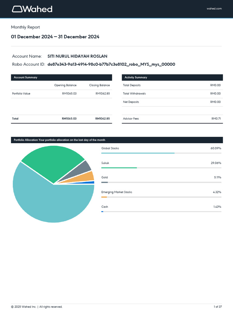 Sample of Waheed Monthly Investment Report | PDF | Exchange Traded Fund | Msci