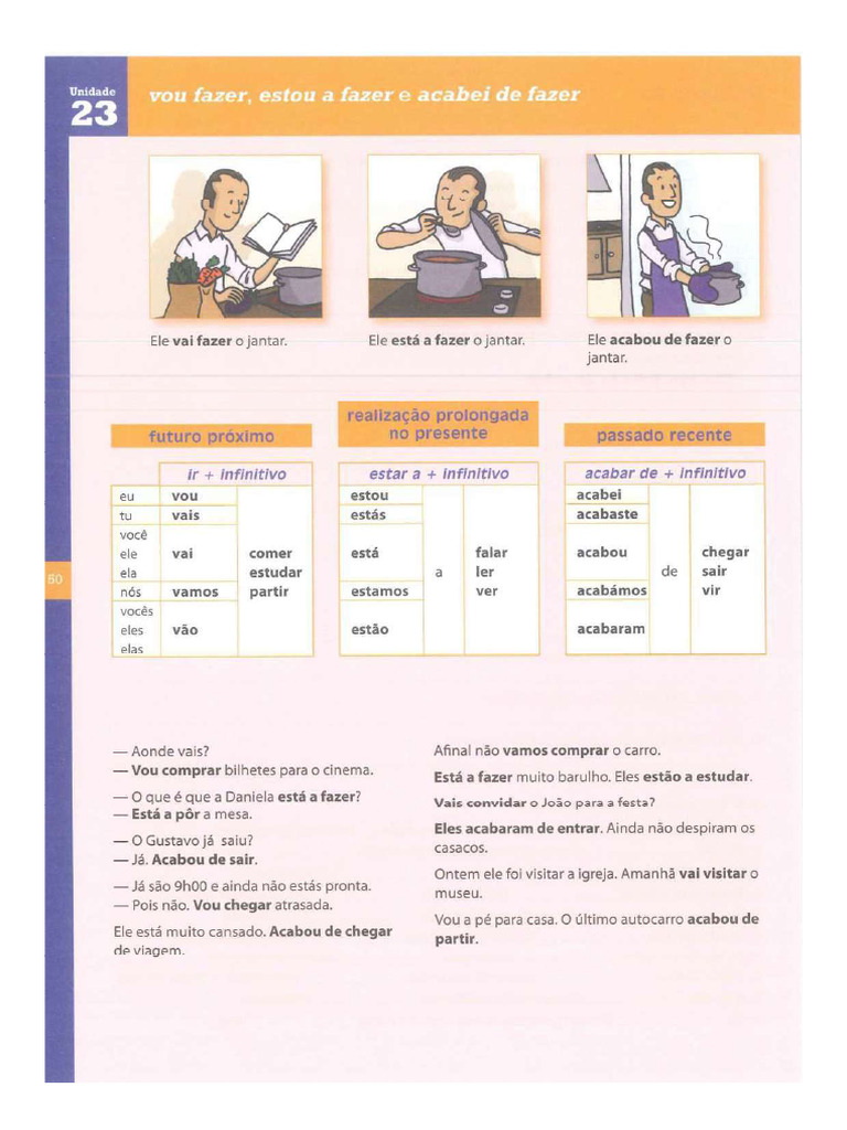 Futuro Próximo | PDF