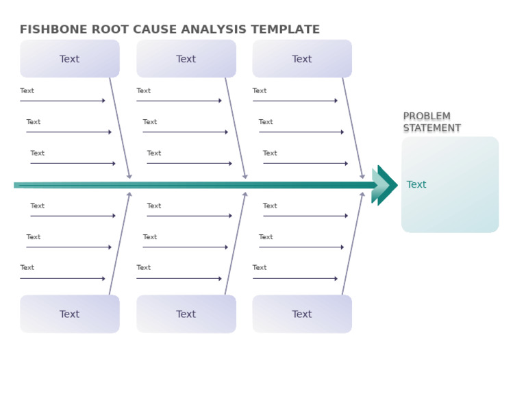 Fishbone Analysis Template Guide | PDF
