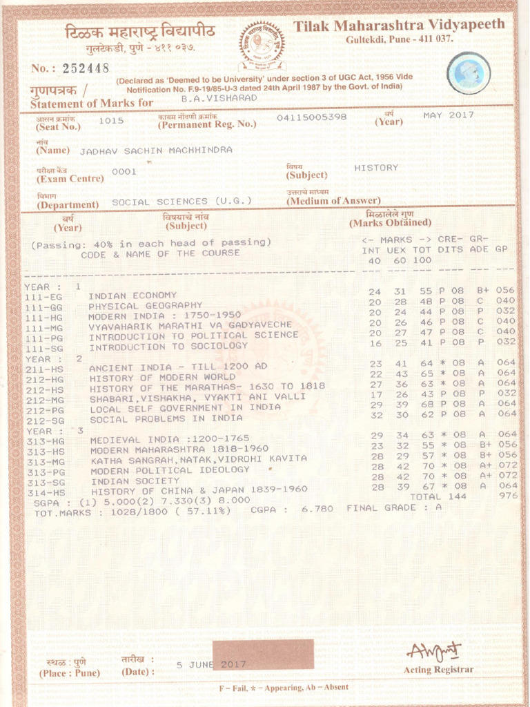 Degree Marksheet | PDF
