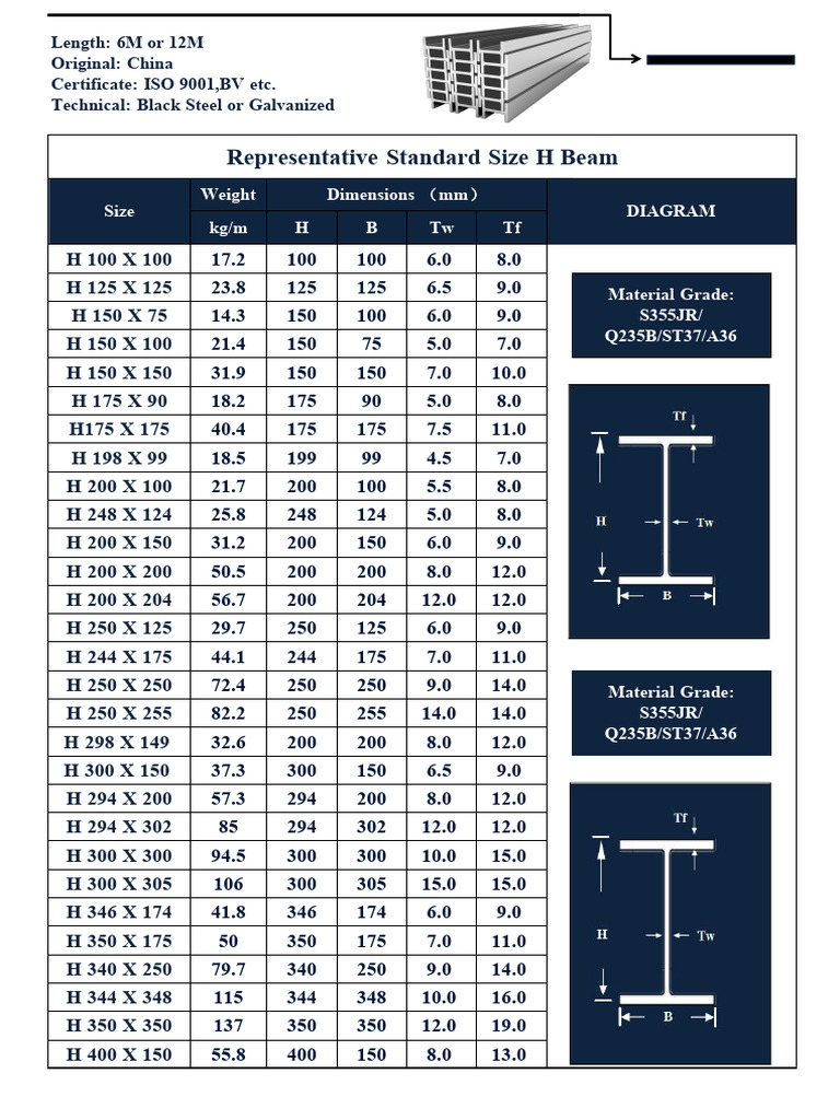 National Standard H Beam Size Royal Steel Group | PDF | Structural ...