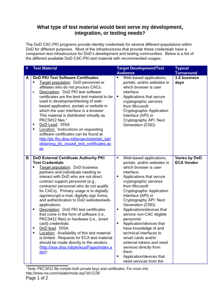 DoD CAC-PKI Test Material Guide | PDF | Smart Card | Public Key Certificate