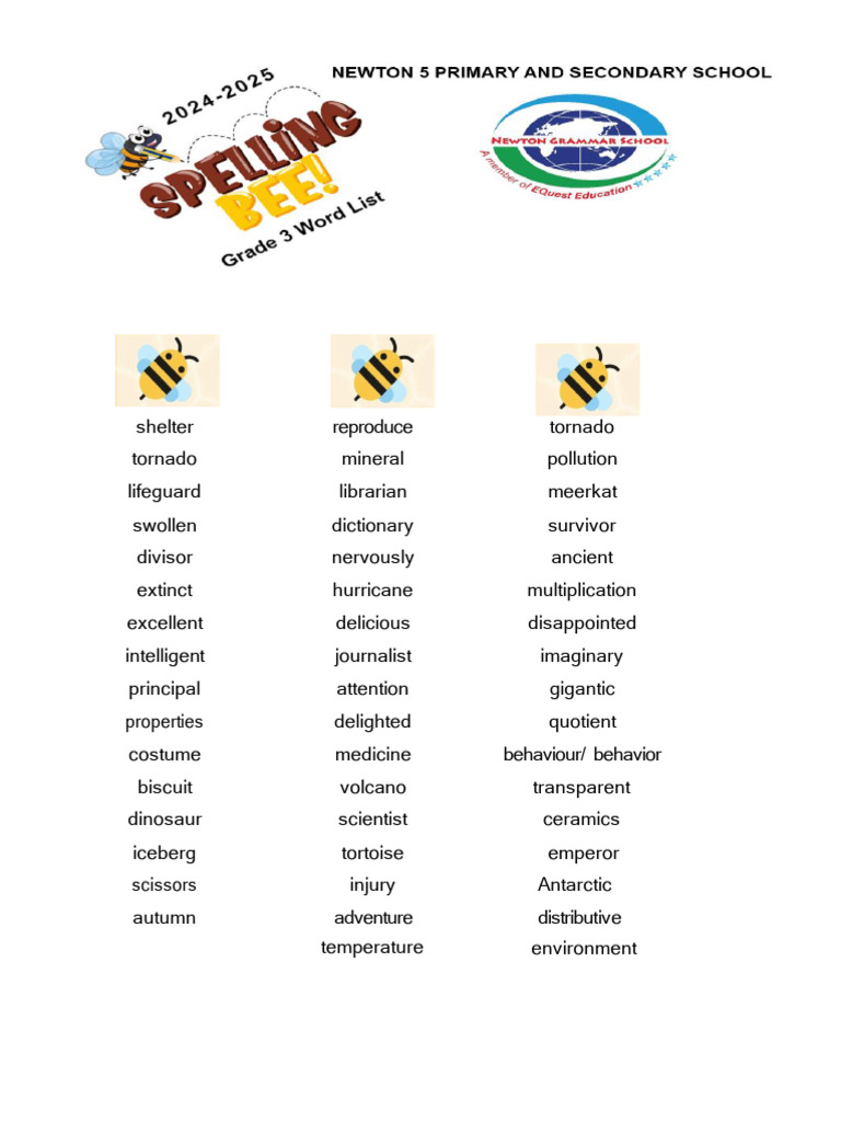 G3.Spelling Bee - Final Round 50words | PDF