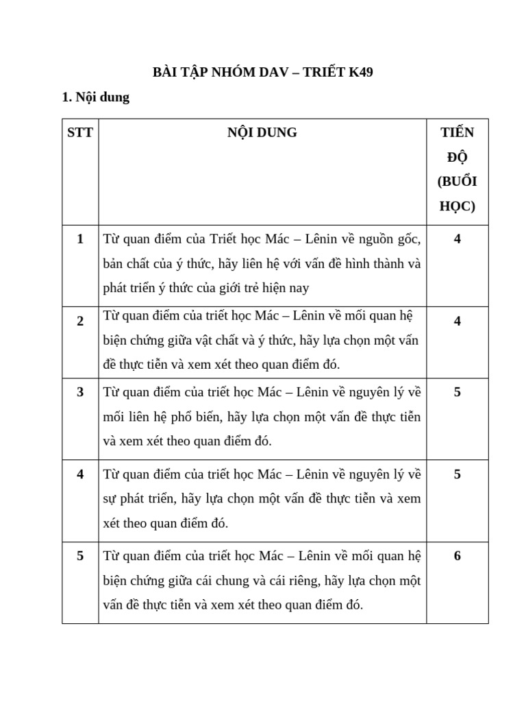 BÀI TẬP NHÓM TRIET DAV K49 - MỚI | PDF