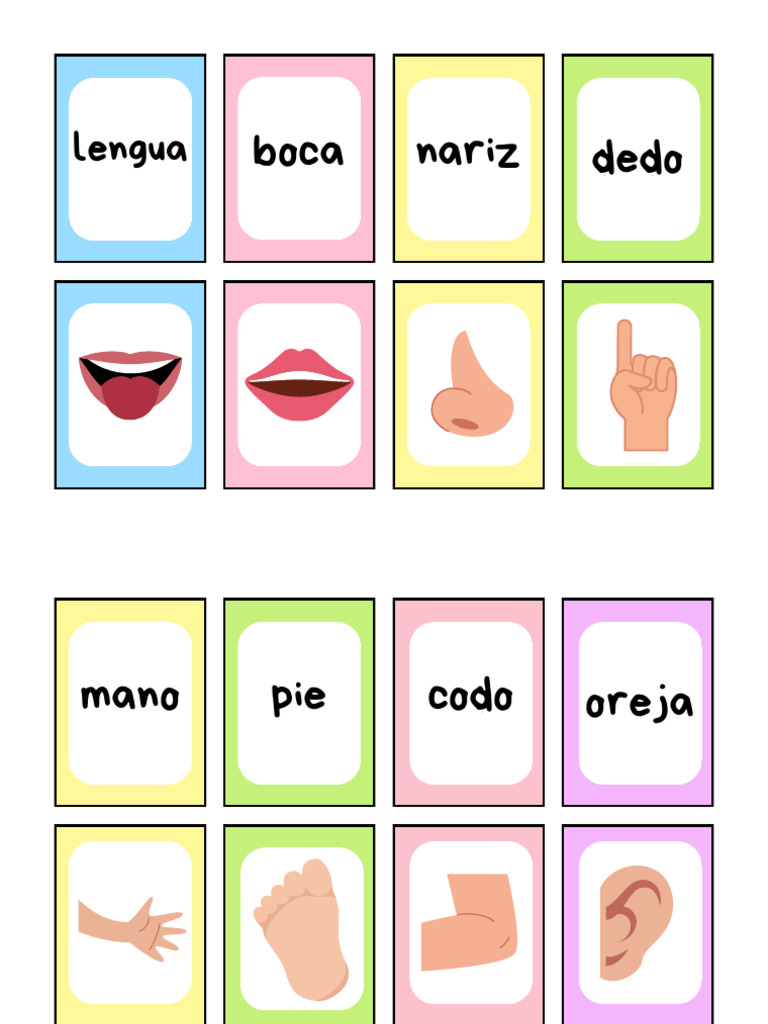 Memoramas Del Cuerpo | PDF