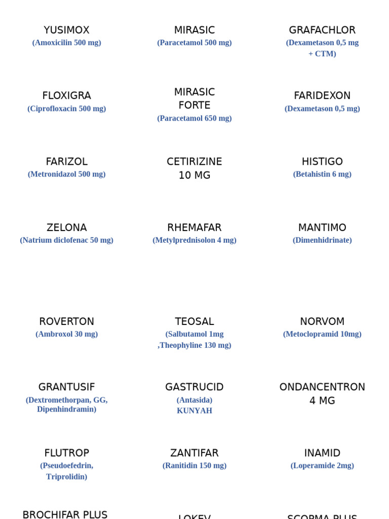 Label Obat | PDF