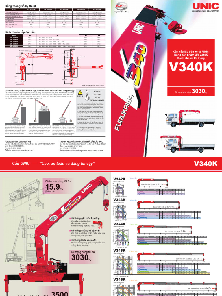 S Catalog-Unic-340 N | PDF