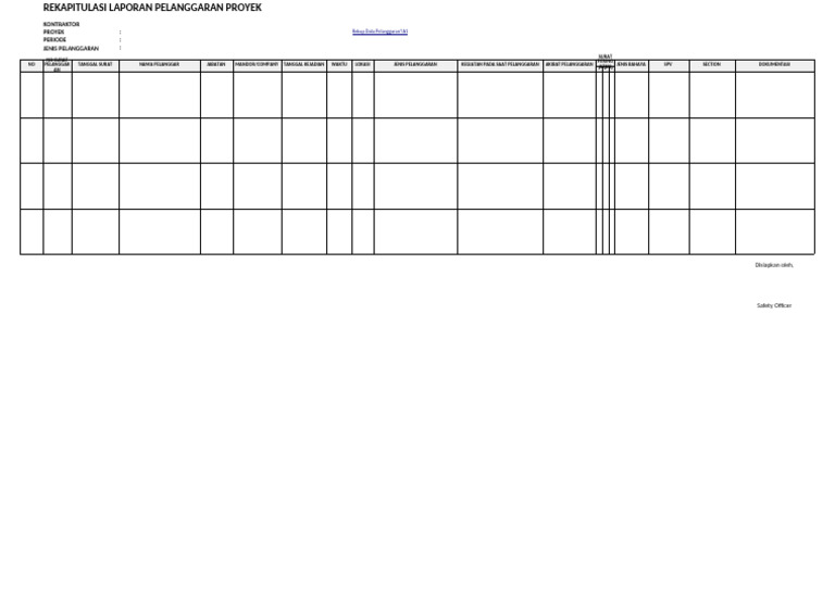 Format Kosong Violation Log (Surat Peringatan) | PDF
