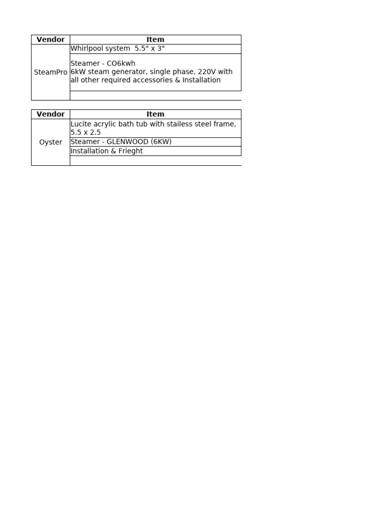 Comparison Sheet | PDF