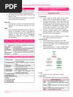 Multistix Package Insert | PDF