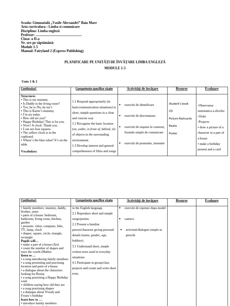 22-23 Planificare Pe Unitati de Invatare - Comunicare in Limba Moderna Engleza Cls. A II-a ...