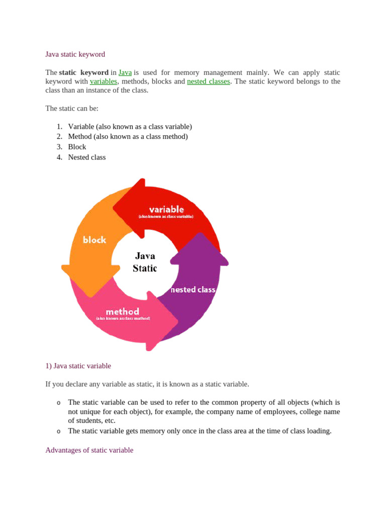 UNit 1 Java Static Keyword and Access Specifier and JavaDoc COmments | PDF | Method (Computer ...