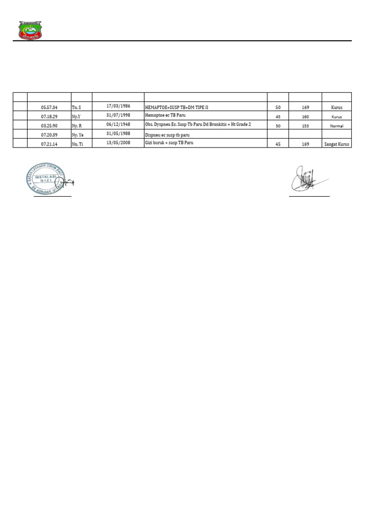 Logbook SEPTEMBER STATUS GIZI 2024 | PDF