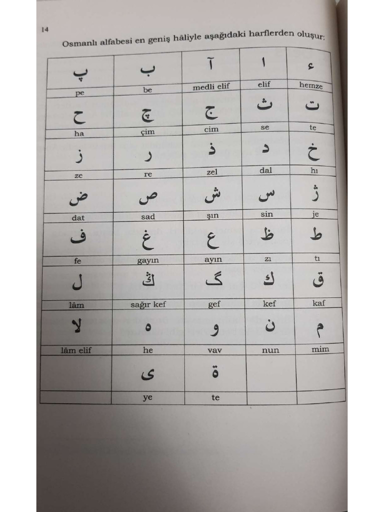 İlk Ödev (Harfler) | PDF