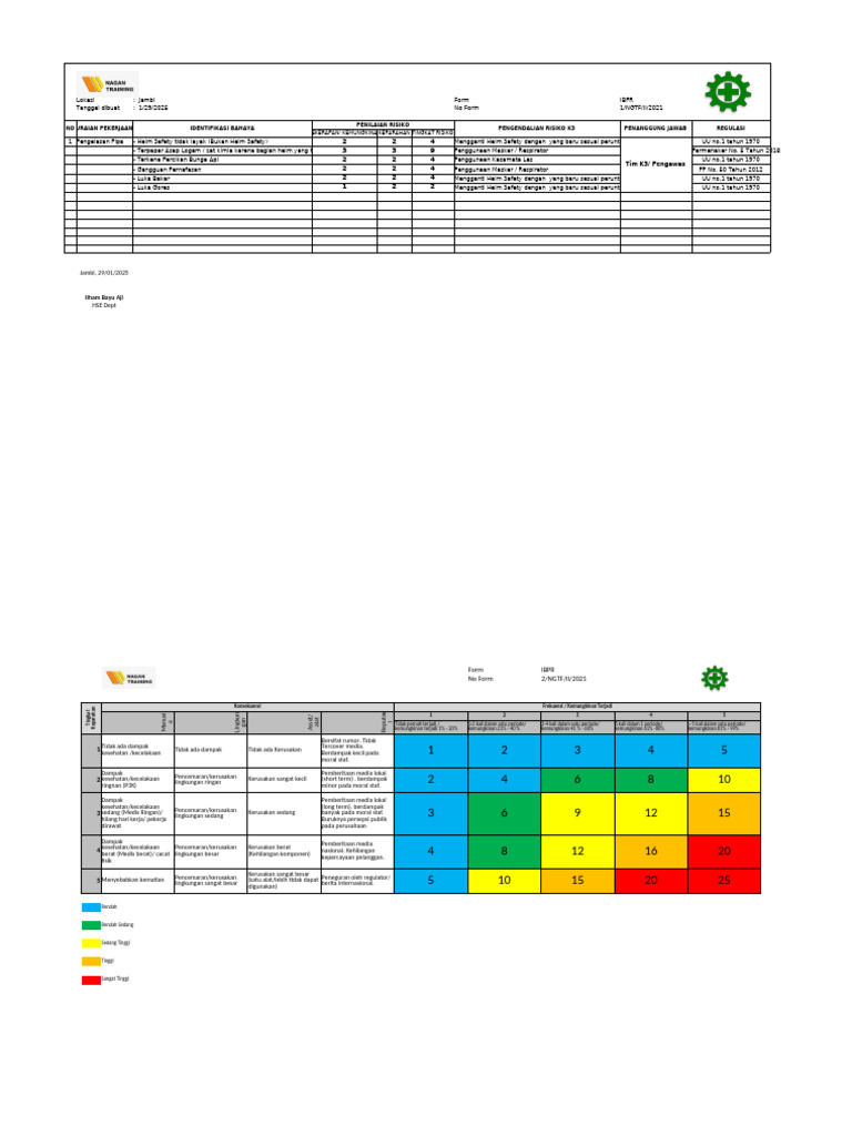 Form IBPR Manajemen Resiko | PDF
