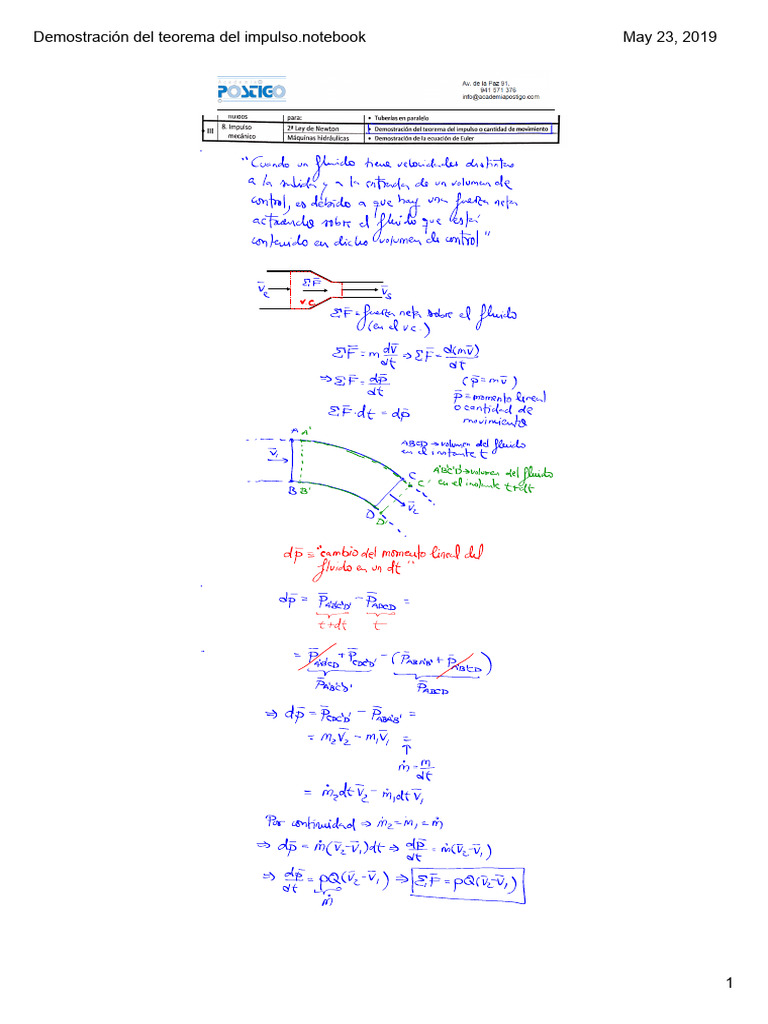 Demostración Del Teorema Del Impulso | PDF