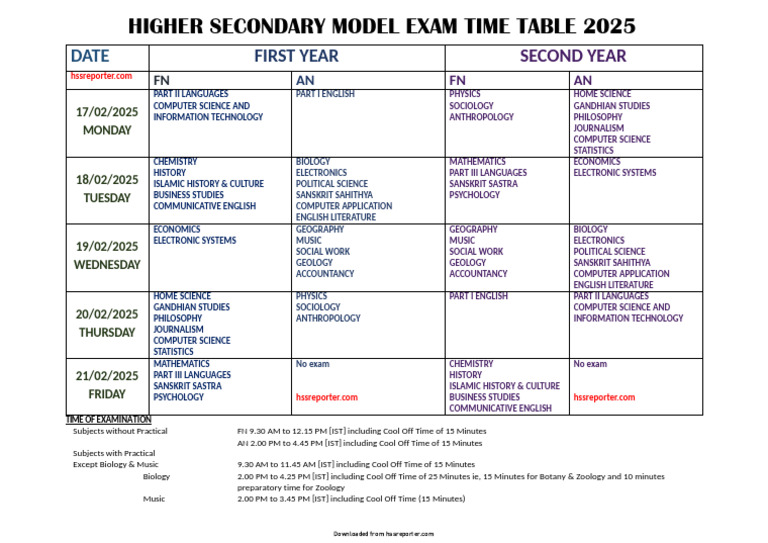 Plus One-Plus Two Model Time - Table 2025 - Print - Hssreporter - Com ...