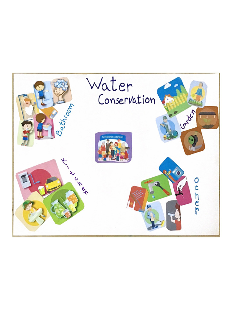 Conservation | PDF