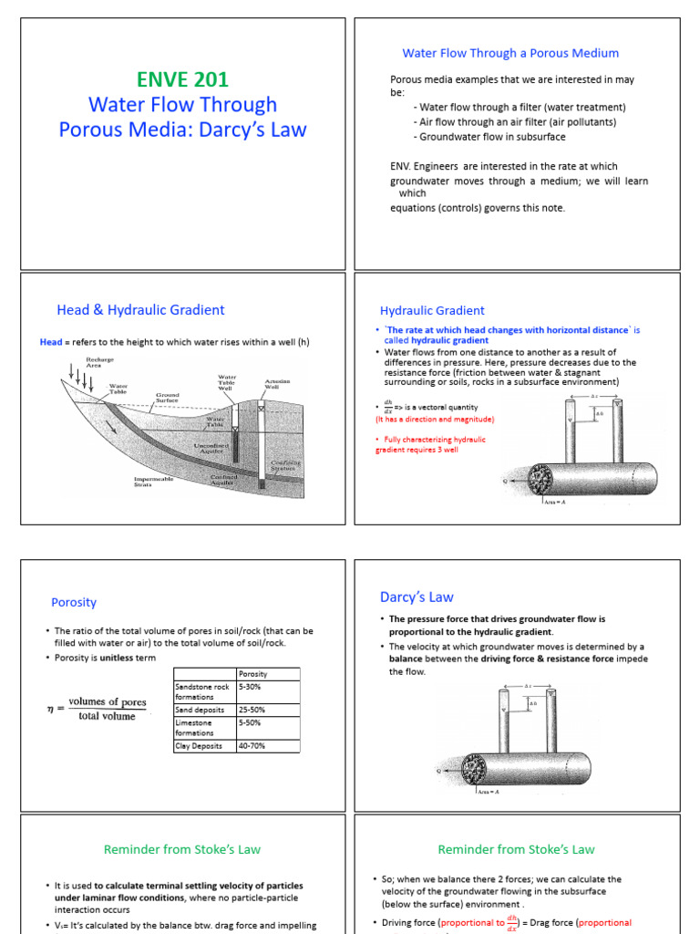 ENVE 201 Water Flow Through a Porous Medium | PDF | Porosity | Mechanical Engineering