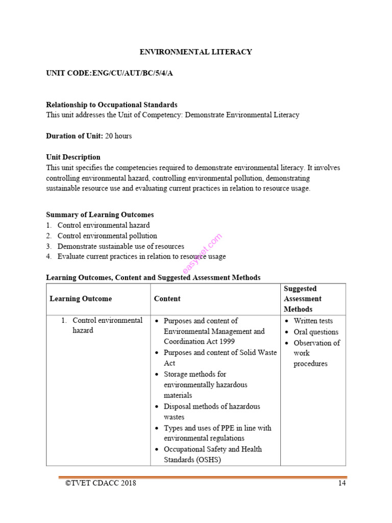 Environmental Literacy Training Unit | PDF | Waste Management | Waste