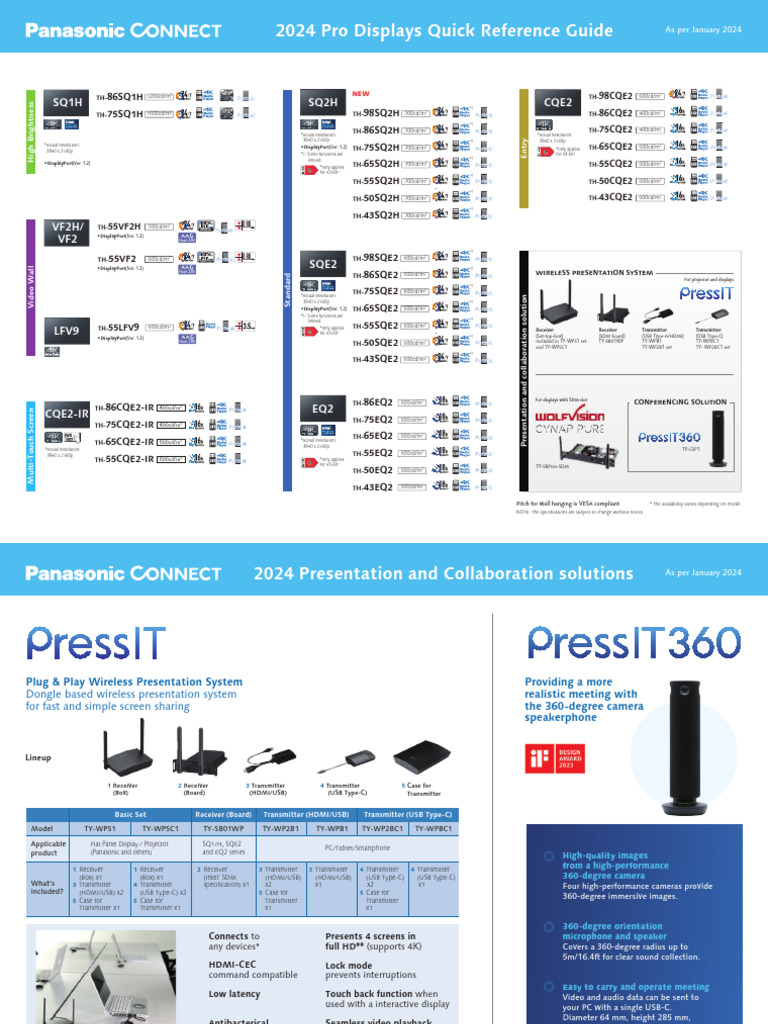 Panasonic Quickref Displays January 2024 | PDF | Hdmi | Usb