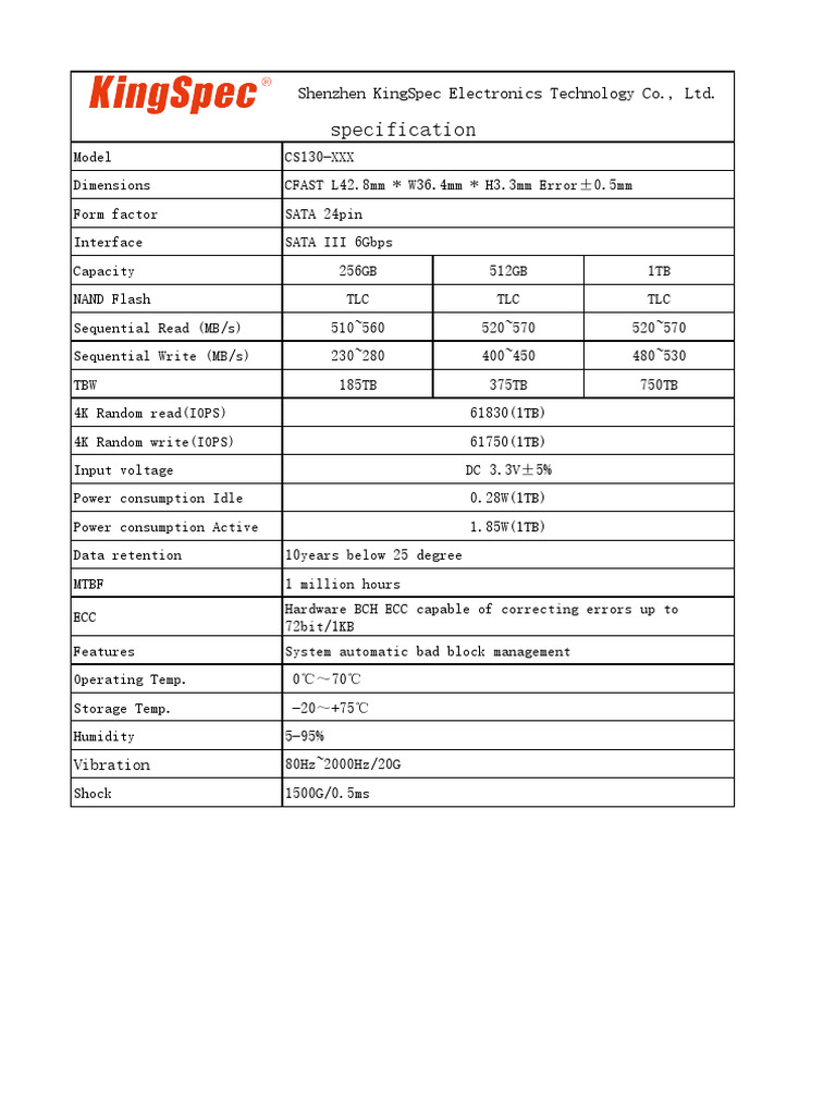 CS130-XXX Specifications | PDF