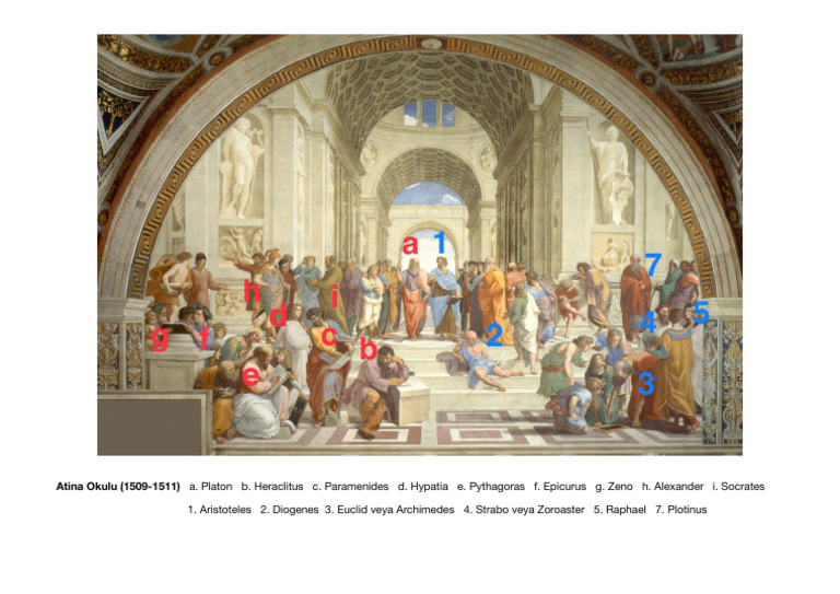 School of Athens | PDF
