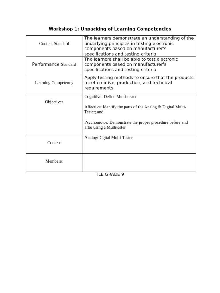 Unpacking of Learning Competencies TLE Grde10 | PDF