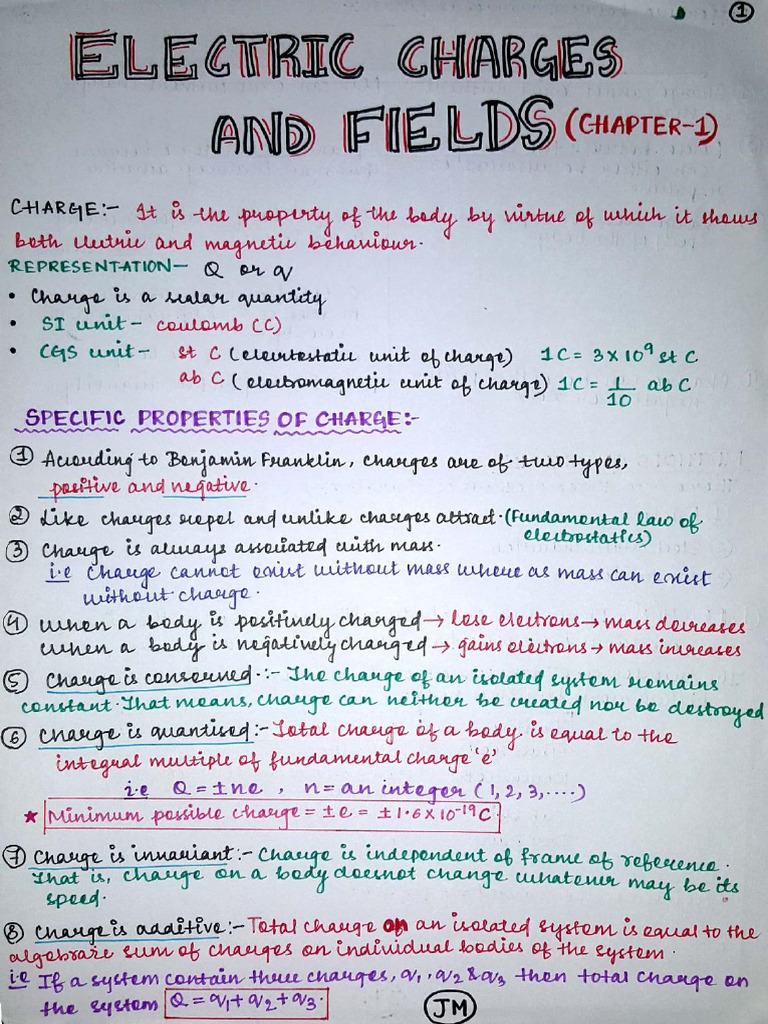 Physics Class XII Short Notes | PDF