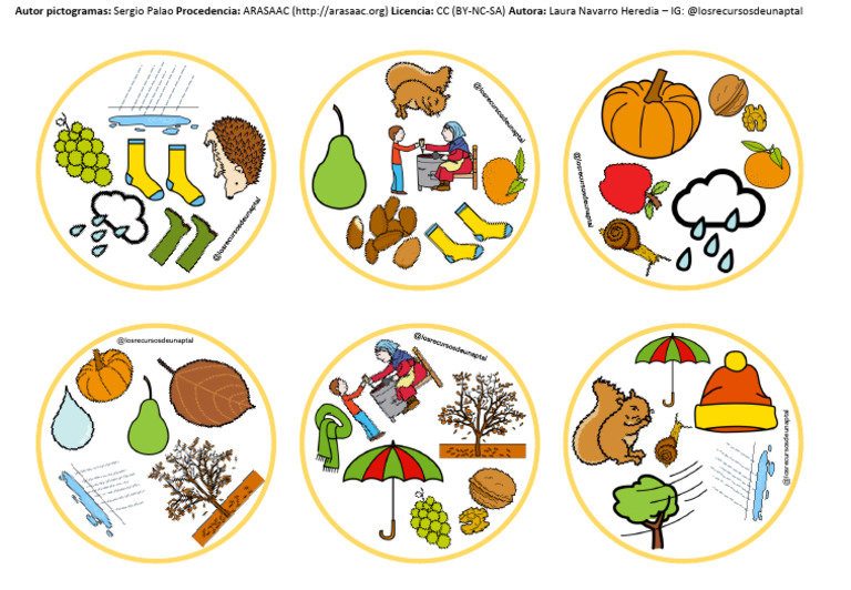 Dobble Otoño-3 | PDF