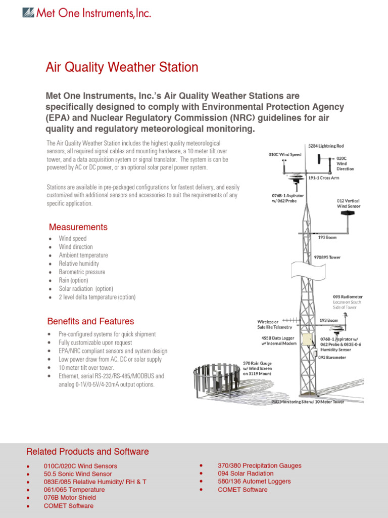 EPA-Compliant Air Quality Stations | PDF | Sensor | Weather