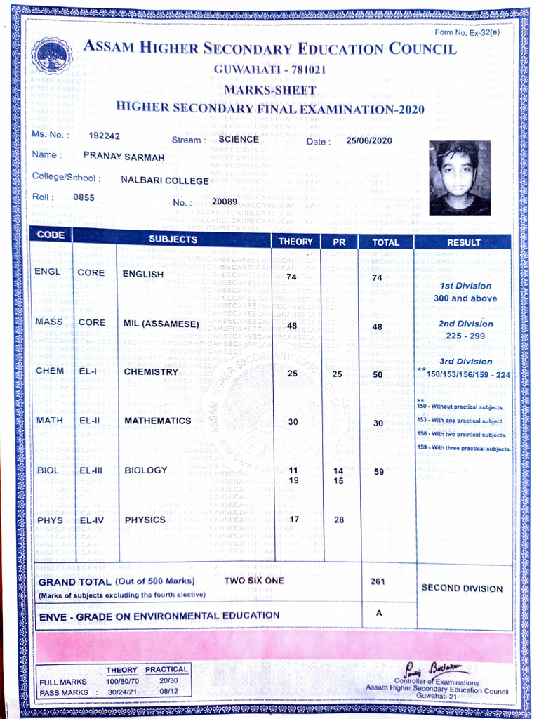 Pranay HS (Marksheet +certificate) | PDF | Secondary Education | Educational Stages