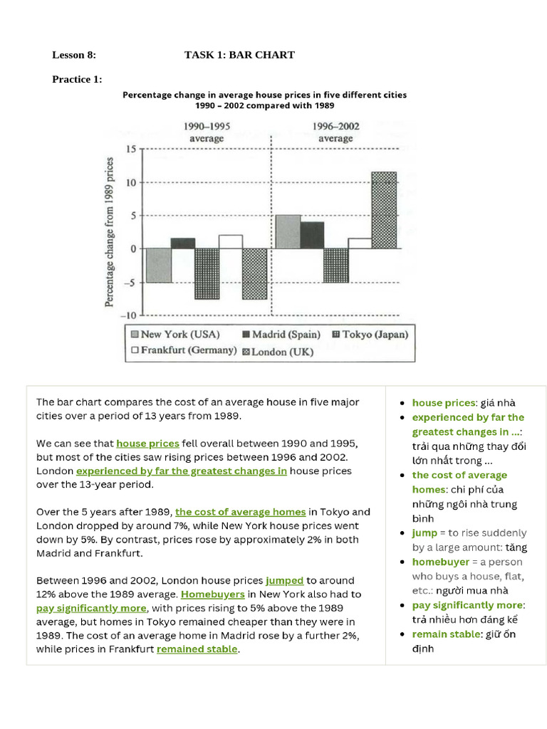 Lesson 8 Bar chart word | PDF