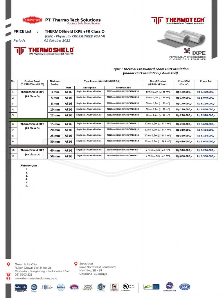 Harga HVAC ThermoShield IXPE 2022 | PDF | Duct (Flow) | Building Materials