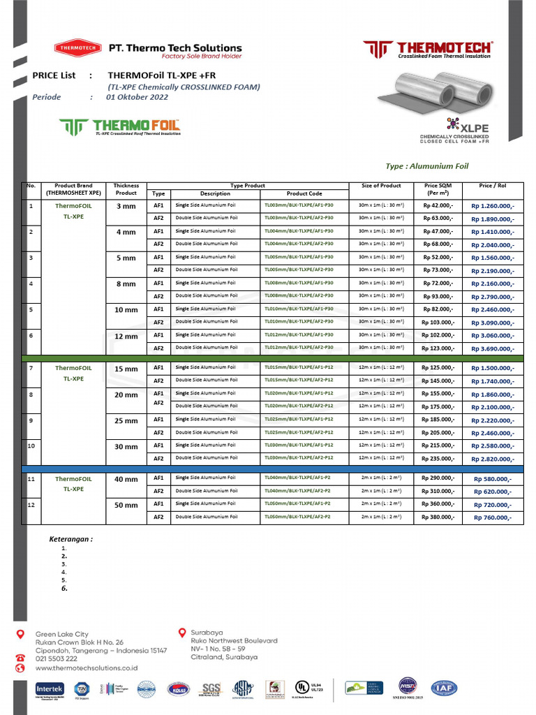 002 Price List THERMOFoil TL-XPE Oktober 2022 (Roof Insulation) | PDF ...