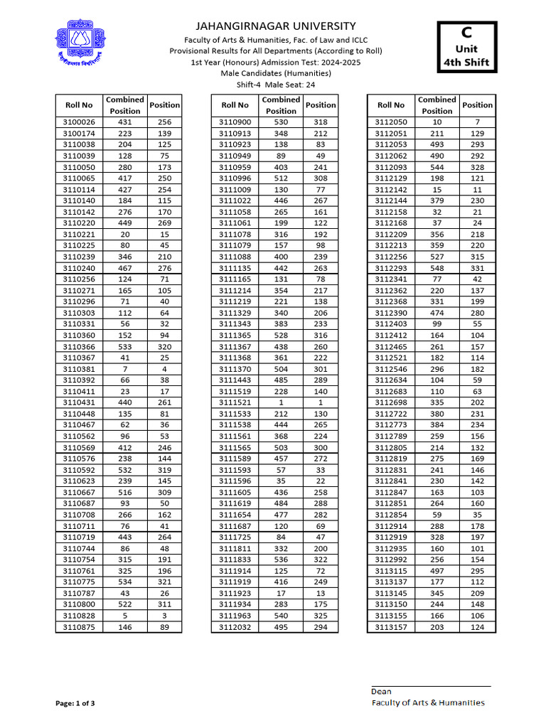 JU_Admission_test_2024_2025_C_Unit_Shift_4_result_Date_13_02_2025_Male ...