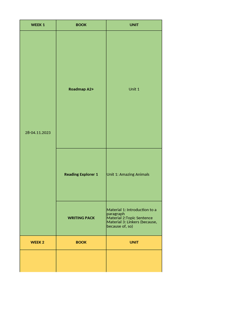 Roadmap A2+ Weekly Learning Plan | PDF | Noun | Adjective