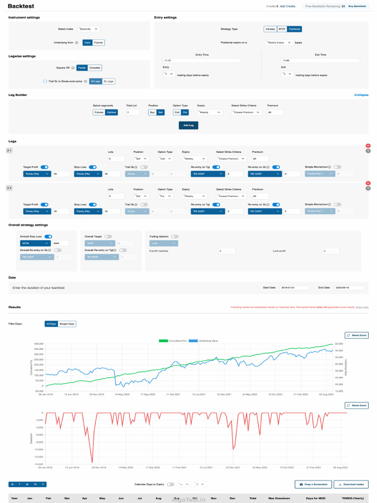Algotest Strategy 9bkmxg3 | PDF