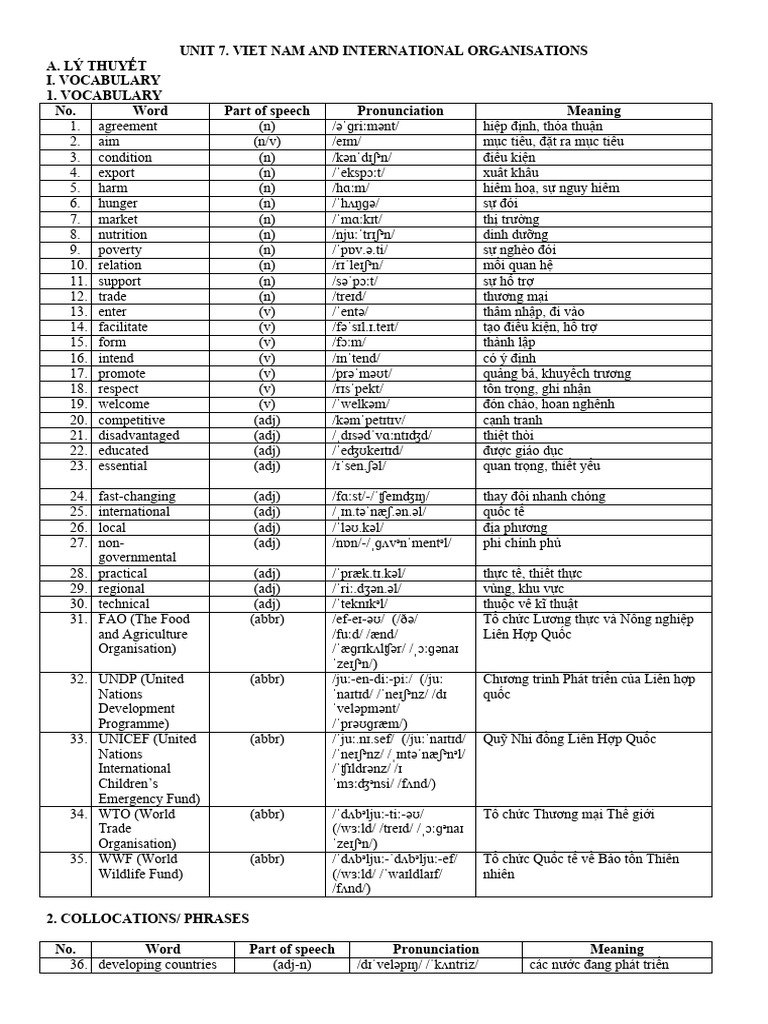 Grade 10 - Unit 7 | PDF