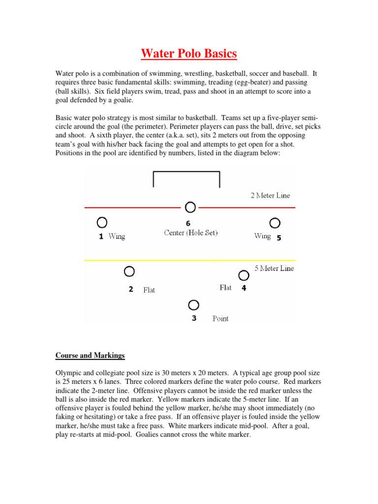 Water Polo for Dummies | PDF | Sports | Games Of Physical Skill