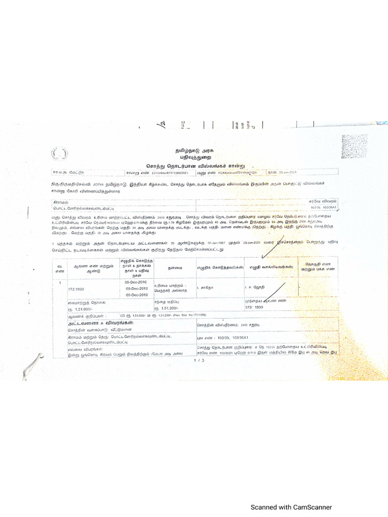 Dhanasekar EC | PDF