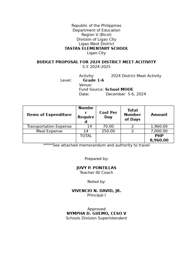 2024 District Meet Budget Proposal | PDF
